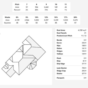 GAF QuickMeasure - Partner